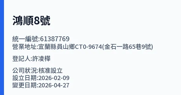 鴻順8號的照片-統編 61387769(宜蘭縣) 公司登記資料與營業項目詳細圖表