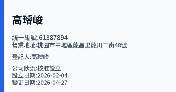 高璿峻的照片-統編 61387894(桃園市) 公司登記資料與營業項目詳細圖表