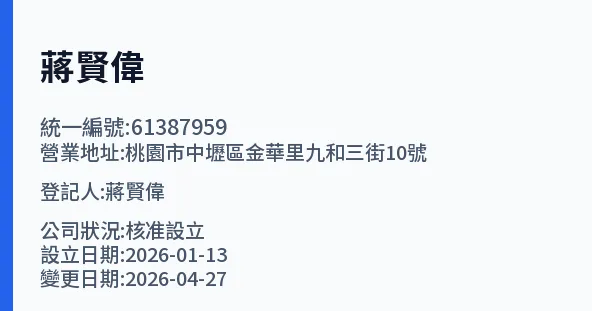 蔣賢偉的照片-統編 61387959(桃園市) 公司登記資料與營業項目詳細圖表