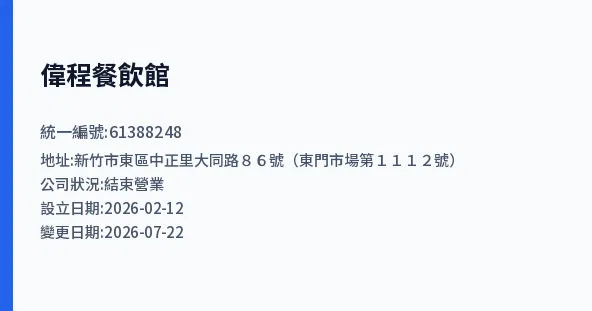偉程餐飲館的照片-統編 61388248 公司登記資料與營業項目詳細圖表
