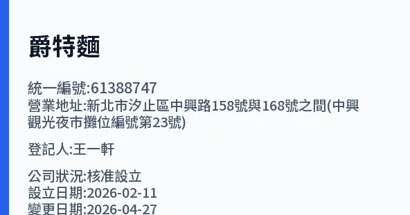 爵特麵的照片-統編 61388747(新北市) 公司登記資料與營業項目詳細圖表