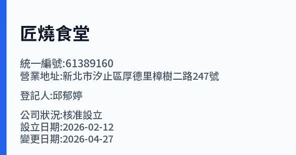 匠燒食堂的照片-統編 61389160(新北市) 公司登記資料與營業項目詳細圖表