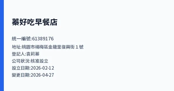蓁好吃早餐店的照片-統編 61389176(桃園市) 公司登記資料與營業項目詳細圖表