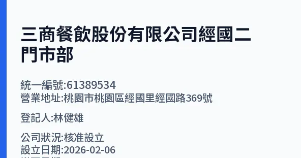 三商餐飲股份有限公司經國二門市部的照片-統編 61389534(桃園市) 公司登記資料與營業項目詳細圖表