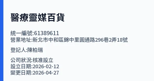 醫療靈媒百貨的照片-統編 61389611(新北市) 公司登記資料與營業項目詳細圖表