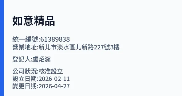 如意精品的照片-統編 61389838(新北市) 公司登記資料與營業項目詳細圖表