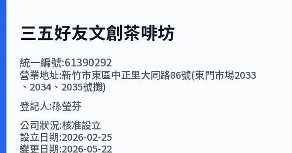 三五好友文創茶啡坊的照片-統編 61390292(新竹市) 公司登記資料與營業項目詳細圖表