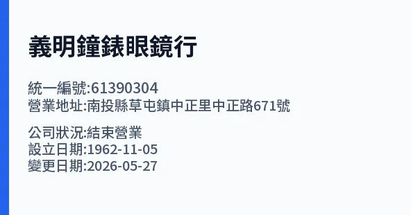 義明鐘錶眼鏡行的照片-統編 61390304(南投縣) 公司登記資料與營業項目詳細圖表