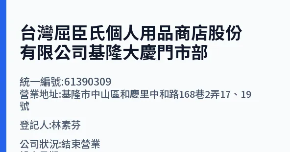 台灣屈臣氏個人用品商店股份有限公司基隆大慶門市部的照片-統編 61390309(基隆市) 公司登記資料與營業項目詳細圖表
