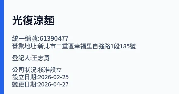 光復涼麵的照片-統編 61390477(新北市) 公司登記資料與營業項目詳細圖表
