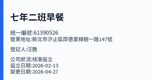 七年二班早餐的照片-統編 61390526(新北市) 公司登記資料與營業項目詳細圖表