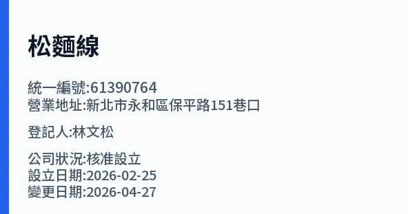 松麵線的照片-統編 61390764(新北市) 公司登記資料與營業項目詳細圖表