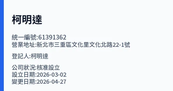 柯明達的照片-統編 61391362(新北市) 公司登記資料與營業項目詳細圖表