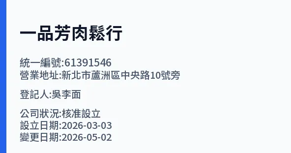 一品芳肉鬆行的照片-統編 61391546(新北市) 公司登記資料與營業項目詳細圖表