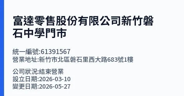 富達零售股份有限公司新竹磐石中學門市的照片-統編 61391567 公司登記資料與營業項目詳細圖表