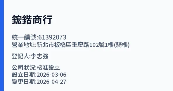 鋐鍇商行的照片-統編 61392073(新北市) 公司登記資料與營業項目詳細圖表