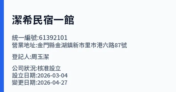 潔希民宿一館的照片-統編 61392101(金門縣) 公司登記資料與營業項目詳細圖表