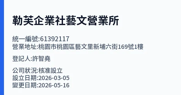 勒芙企業社藝文營業所的照片-統編 61392117(桃園市) 公司登記資料與營業項目詳細圖表