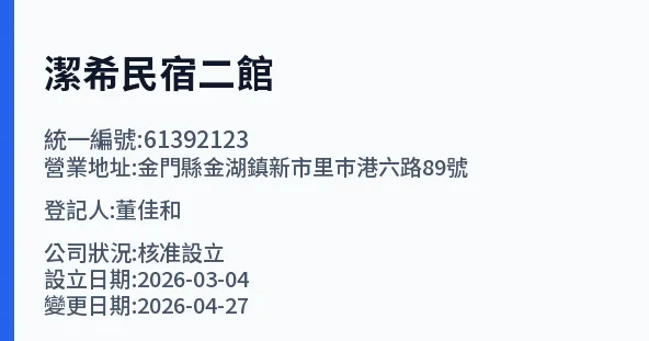 潔希民宿二館的照片-統編 61392123(金門縣) 公司登記資料與營業項目詳細圖表