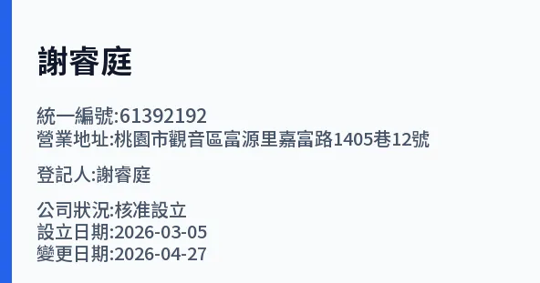 謝睿庭的照片-統編 61392192(桃園市) 公司登記資料與營業項目詳細圖表