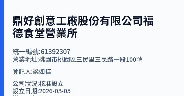 鼎好創意工廠股份有限公司福德食堂營業所的照片-統編 61392307(桃園市) 公司登記資料與營業項目詳細圖表