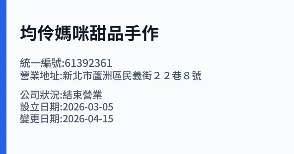 均伶媽咪甜品手作的照片-統編 61392361(新北市) 公司登記資料與營業項目詳細圖表