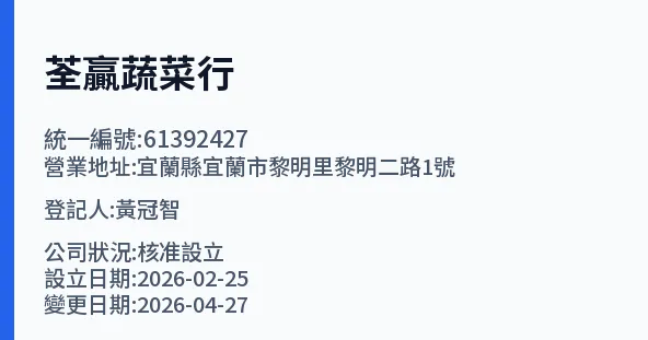 荃贏蔬菜行的照片-統編 61392427(宜蘭縣) 公司登記資料與營業項目詳細圖表