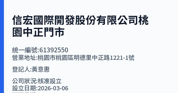 信宏國際開發股份有限公司桃園中正門市的照片-統編 61392550(桃園市) 公司登記資料與營業項目詳細圖表