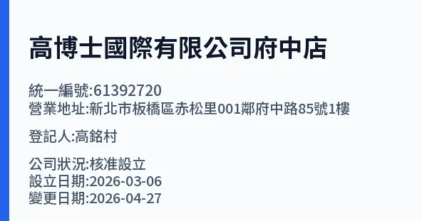 高博士國際有限公司府中店的照片-統編 61392720(新北市) 公司登記資料與營業項目詳細圖表
