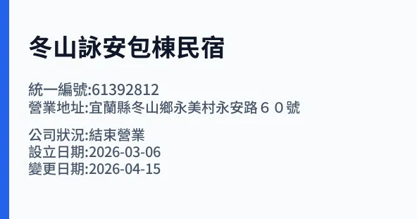 冬山詠安包棟民宿的照片-統編 61392812(宜蘭縣) 公司登記資料與營業項目詳細圖表