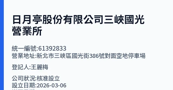 日月亭股份有限公司三峽國光營業所的照片-統編 61392833(新北市) 公司登記資料與營業項目詳細圖表