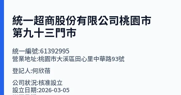 統一超商股份有限公司桃園市第九十三門市的照片-統編 61392995(桃園市) 公司登記資料與營業項目詳細圖表