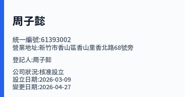 周子懿的照片-統編 61393002(新竹市) 公司登記資料與營業項目詳細圖表