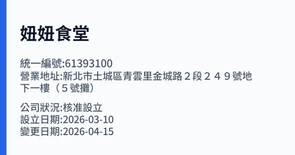 妞妞食堂的照片-統編 61393100(新北市) 公司登記資料與營業項目詳細圖表