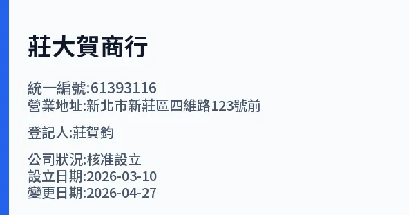 莊大賀商行的照片-統編 61393116(新北市) 公司登記資料與營業項目詳細圖表