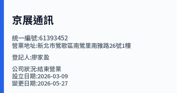 京展通訊的照片-統編 61393452(新北市) 公司登記資料與營業項目詳細圖表