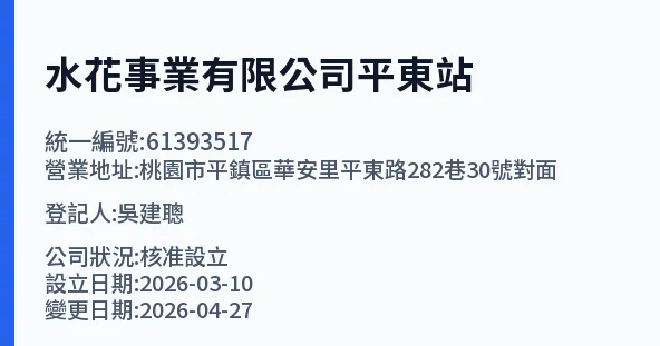 水花事業有限公司平東站的照片-統編 61393517(桃園市) 公司登記資料與營業項目詳細圖表