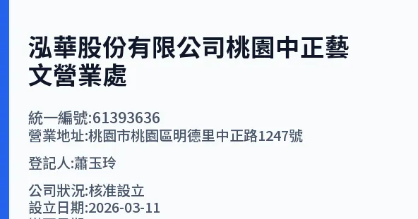 泓華股份有限公司桃園中正藝文營業處的照片-統編 61393636(桃園市) 公司登記資料與營業項目詳細圖表