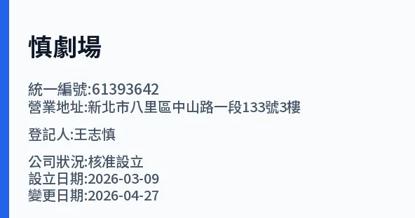 慎劇場的照片-統編 61393642(新北市) 公司登記資料與營業項目詳細圖表