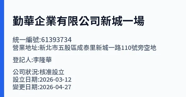 勤華企業有限公司新城一場的照片-統編 61393734(新北市) 公司登記資料與營業項目詳細圖表