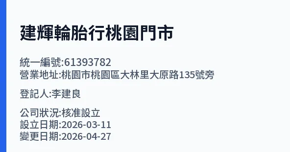 建輝輪胎行桃園門市的照片-統編 61393782(桃園市) 公司登記資料與營業項目詳細圖表