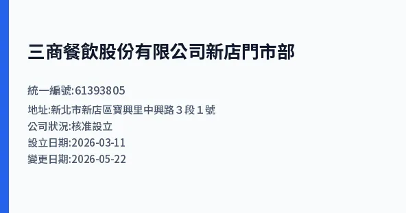 三商餐飲股份有限公司新店門市部的照片-統編 61393805(新北市) 公司登記資料與營業項目詳細圖表