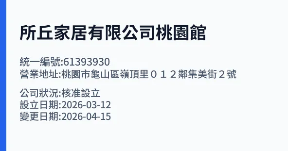 所丘家居有限公司桃園館的照片-統編 61393930(桃園市) 公司登記資料與營業項目詳細圖表