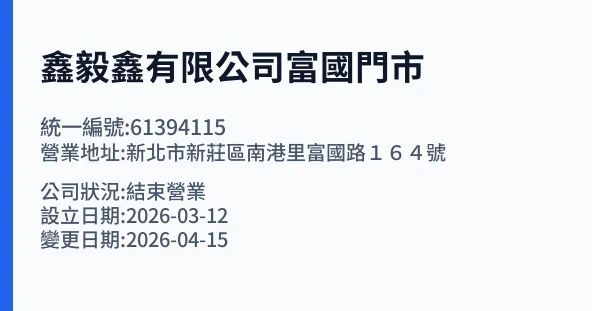 鑫毅鑫有限公司富國門市的照片-統編 61394115(新北市) 公司登記資料與營業項目詳細圖表