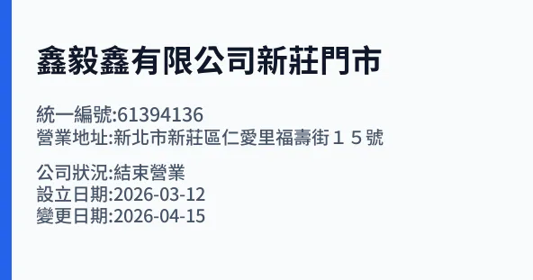 鑫毅鑫有限公司新莊門市的照片-統編 61394136(新北市) 公司登記資料與營業項目詳細圖表