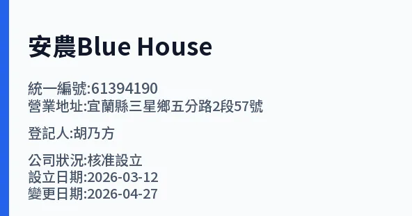 安農Blue House的照片-統編 61394190(宜蘭縣) 公司登記資料與營業項目詳細圖表