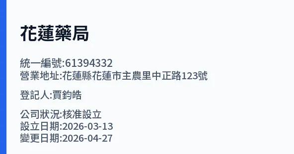 花蓮藥局的照片-統編 61394332(花蓮縣) 公司登記資料與營業項目詳細圖表