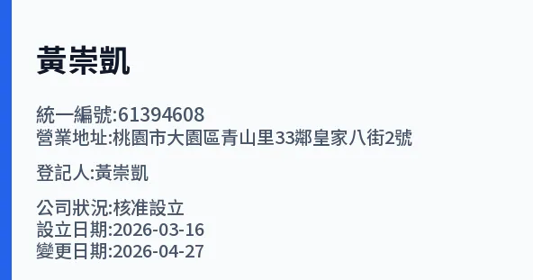 黃崇凱的照片-統編 61394608(桃園市) 公司登記資料與營業項目詳細圖表