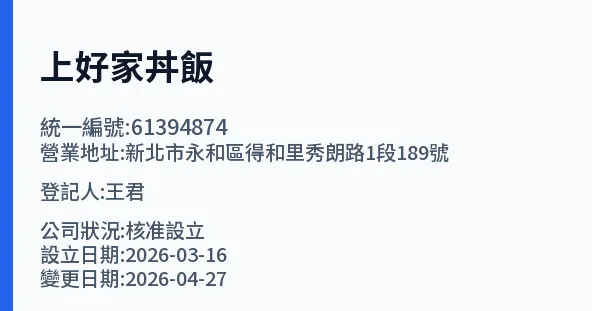 上好家丼飯的照片-統編 61394874(新北市) 公司登記資料與營業項目詳細圖表