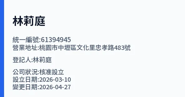 林莉庭的照片-統編 61394945(桃園市) 公司登記資料與營業項目詳細圖表